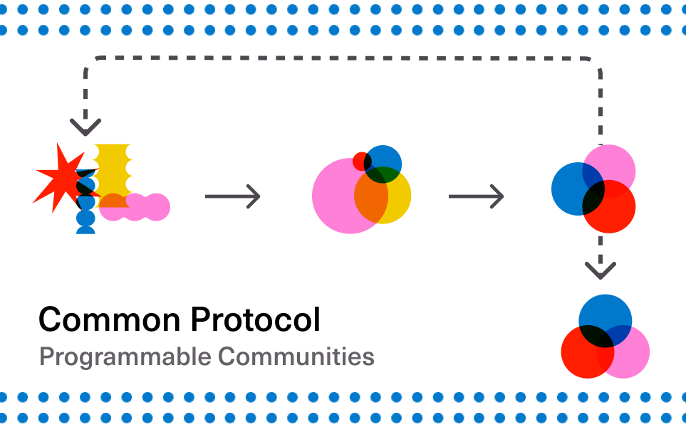 Common - Introducing Common Protocol: Programmable Communities